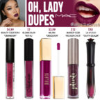 MAC Oh, Lady Retro Matte Liquid Lipcolour Dupes » All In The Blush