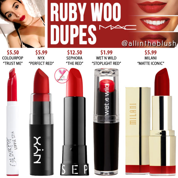 MAC Ruby Woo Lipstick Dupes » All In The Blush