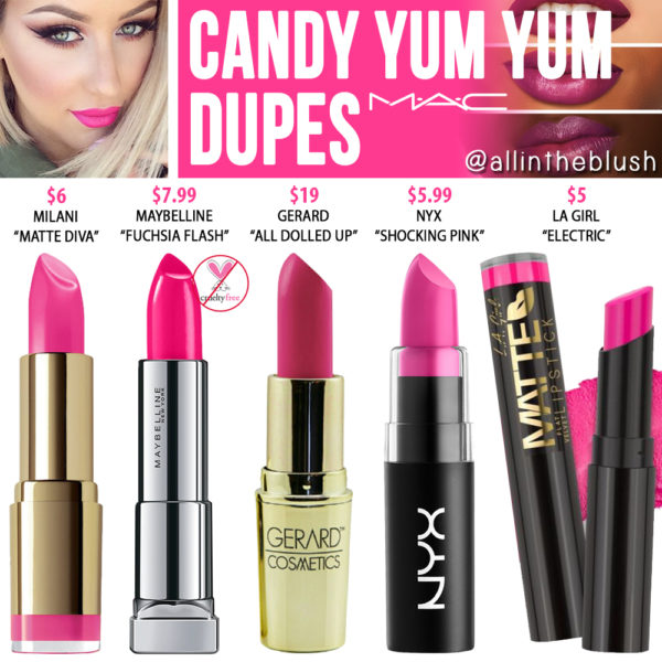 MAC Candy Yum Yum Lipstick Dupes » All In The Blush