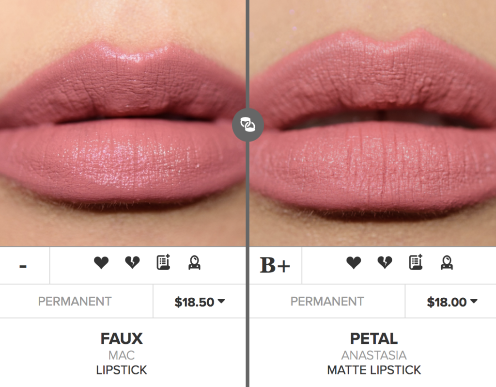 MAC Faux Lipstick Dupes » All In The Blush
