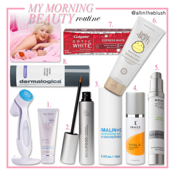 My Morning Beauty Routine » All In The Blush