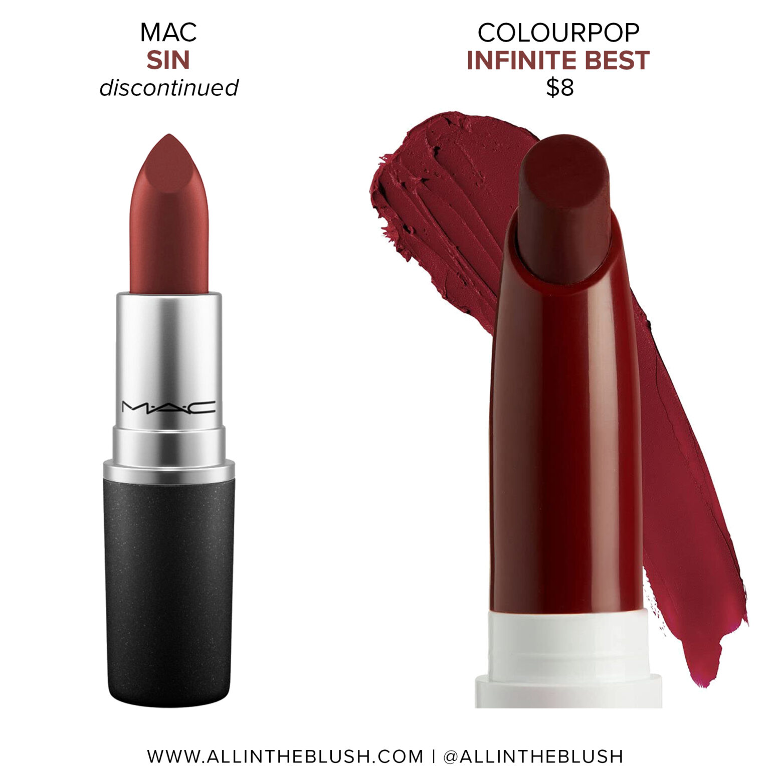 MAC Sin Lipstick Dupes » All In The Blush