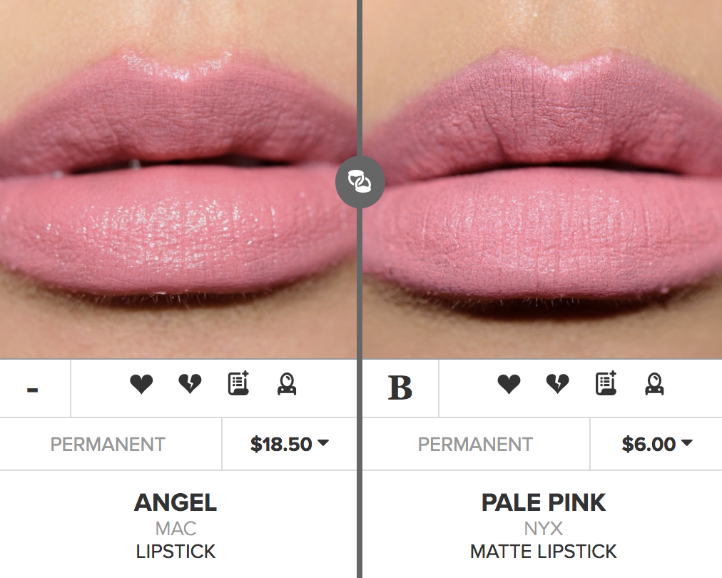 MAC Angel Lipstick Dupes » All In The Blush