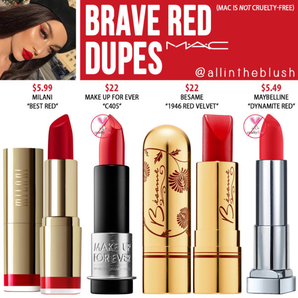 MAC Brave Red Lipstick Dupes » All In The Blush