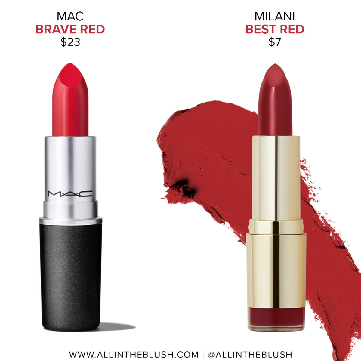 MAC Brave Red Lipstick Dupes » All In The Blush
