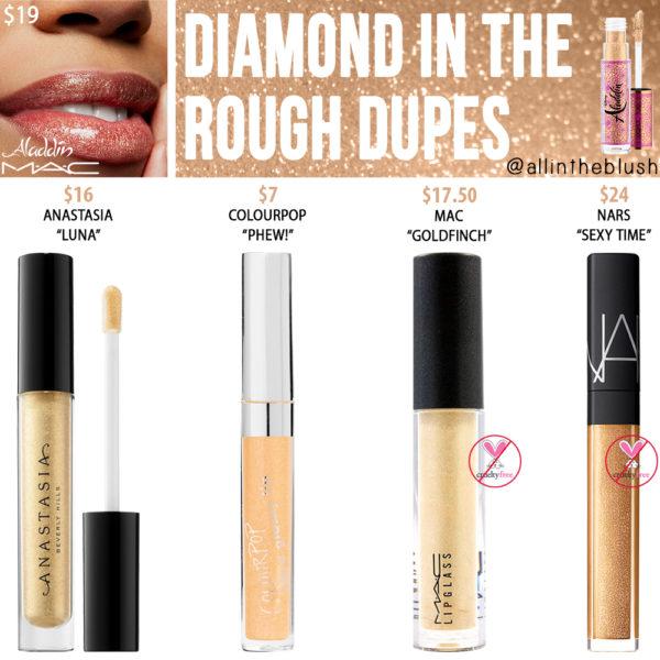MAC Diamond In The Rough Lipglass Dupes [Disney Aladdin Collection ...
