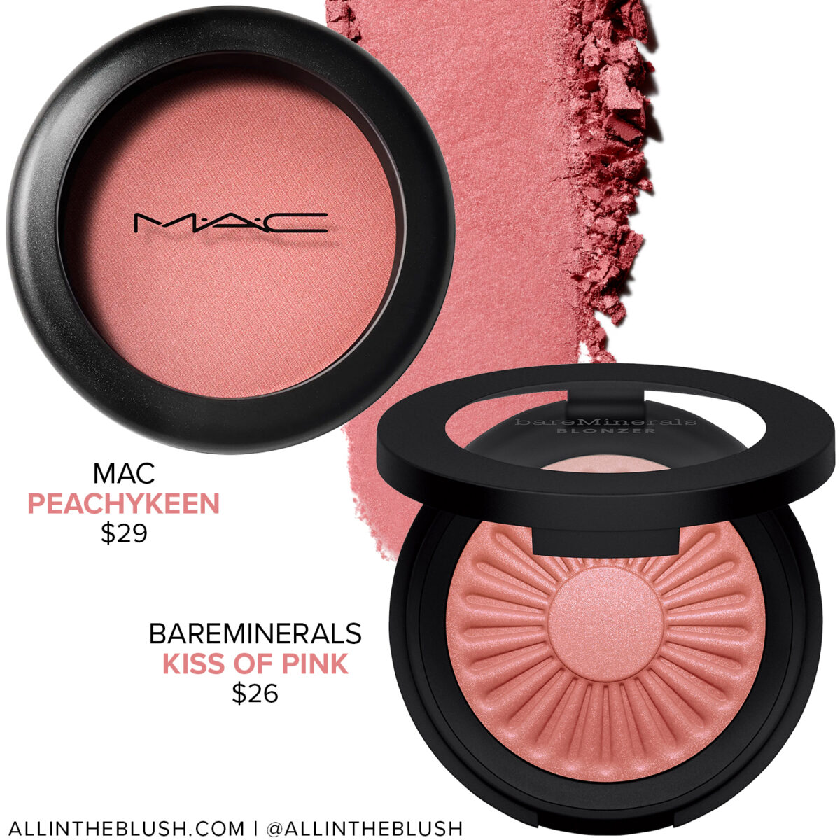 MAC PeachyKeen & BareMinerals Kiss of Pink Color Matches » All In The Blush