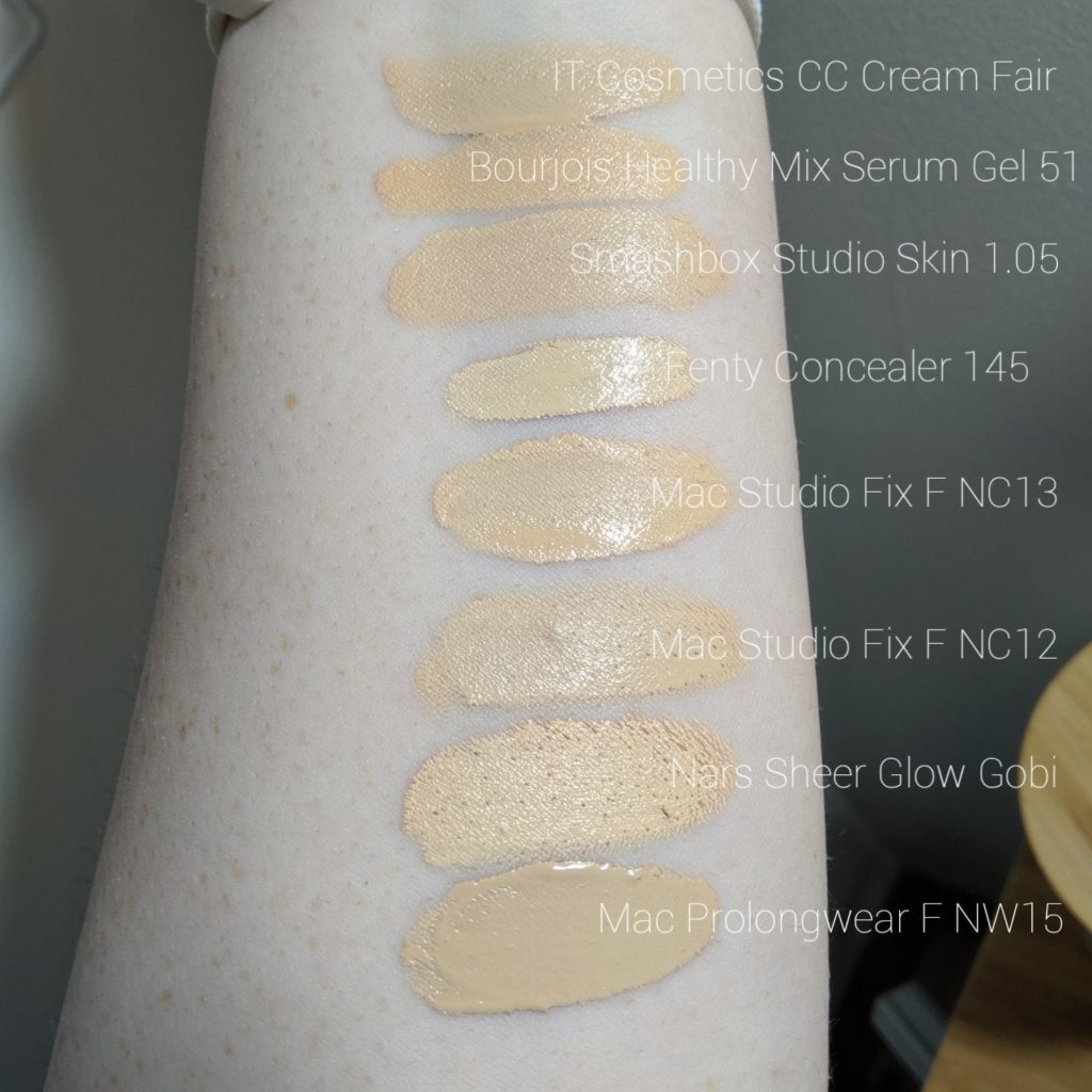 MAC NC13 Studio Fix Fluid Foundation Dupes » All In The Blush