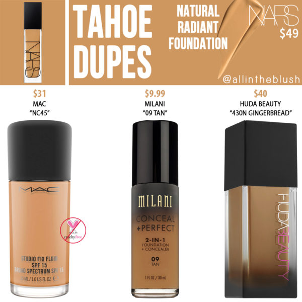 NARS Tahoe Natural Radiant Foundation Dupes » All In The Blush