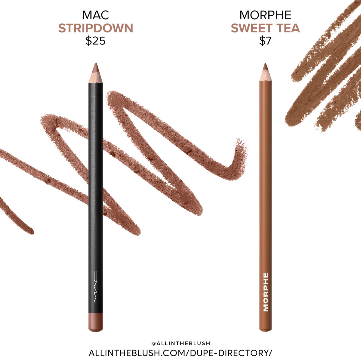 MAC Stripdown & Morphe Sweet Tea Lip Liner Dupes allintheblush » All In The Blush