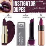 MAC Instigator Lipstick Dupes » All In The Blush