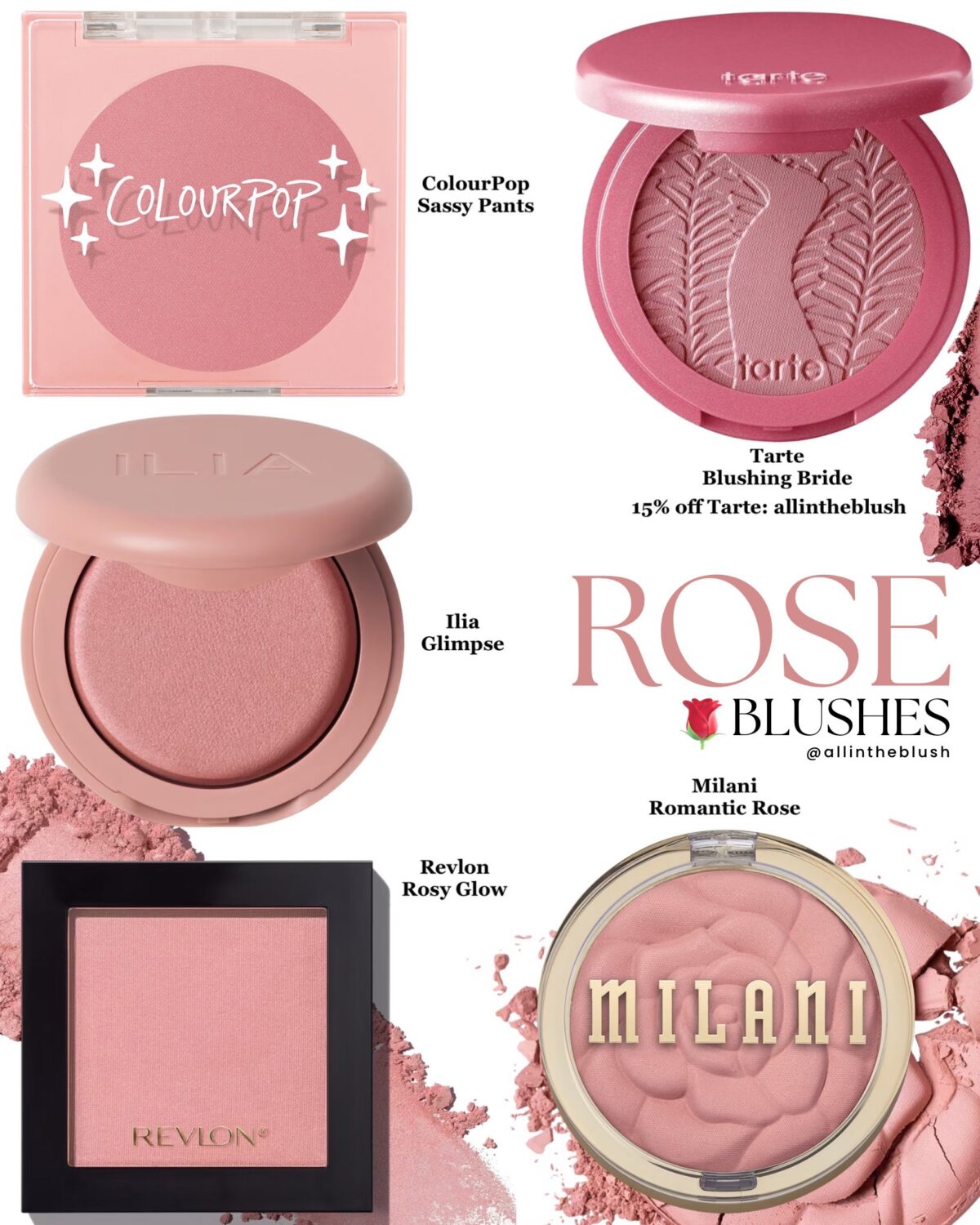 Rose Powder Blush Roundup » All In The Blush